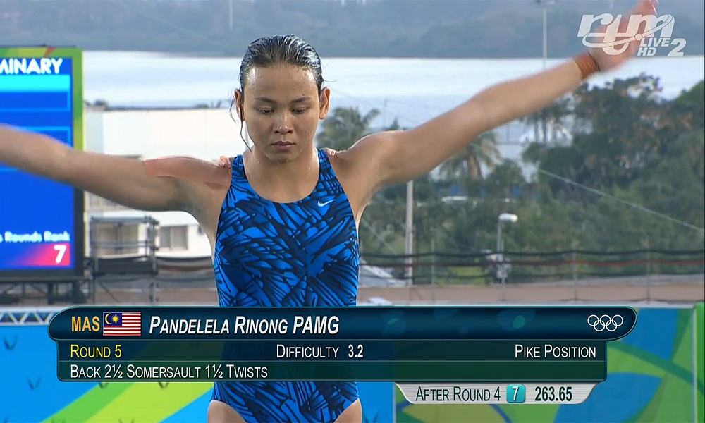 Pandalela intai penampilan kelima di Olimpik
